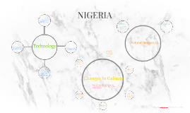 Product Life Cycle of Oreo Cookies by Zina Uzor on Prezi
