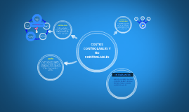 COSTOS CONTROLABLES Y NO CONTROLABLES by Carolina Asis Valladares on Prezi