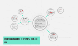 The effect of Lochner v. New York: Then and Now by Che' Burge on Prezi