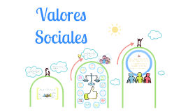 VALORES SOCIALES by Andrea Contreraz' on Prezi