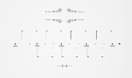 History/Timeline of Modern Dance by Breiá White on Prezi