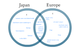 Japan And Europe03