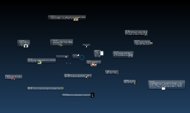 Hatchet Timeline by Will Smith on Prezi