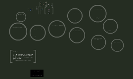 Test -Theodore Thomas by Miranda Vaccaro on Prezi