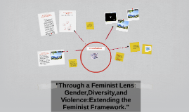 "Through a Feminist Lens: Gender,Diversity,and Violence:Exte by Ebone ...
