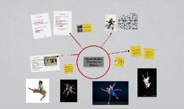 Technical Skills in Dance by Sarah Hayes on Prezi