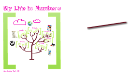 My Life in Numbers by jackie tait on Prezi