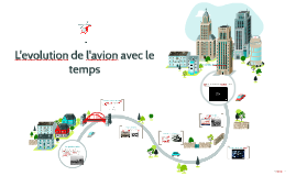 L'evolution de l'avion avec le temps by Ariane Weeger on Prezi