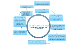 Dealing with Paranoid Personality Disorder at work by Alexis Wedman on ...