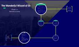 Goose step cartoon analysis by Kate Šíblová on Prezi