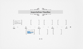 Imperialism Timeline by natasha desir on Prezi