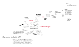 Multimodal Discourse Analysis by Joe Paszek on Prezi