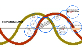 REACTANCIA CAPACITIVA by jhon Gutierrez on Prezi