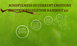 MINDFULNESS OF CURRENT EMOTIONS (EMOTION REGULATION HANDOUT by megan ...