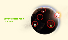 Boy overboard main characters. by lachlan brackett on Prezi