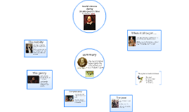 Social classes during Shakespeare's time by Brandon libey on Prezi