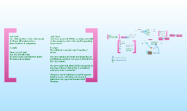 Stereotype/Prejudice/Discrimination Cycle by Stephanie Bock on Prezi