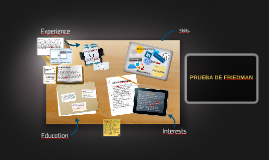 PRUEBA DE FRIEDMAN by on Prezi