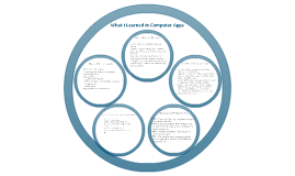 Standard and Specialized Input and Output Devices by Jacobi Rucker on Prezi