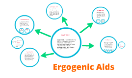 Ergogenic Aids by Zoe Gruber on Prezi