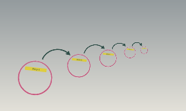 A acrostic poem of the Reproductive System by Kaleihulu Victor on Prezi