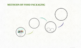 METHODS OF FOOD PACKAGING by Deesay Rose on Prezi