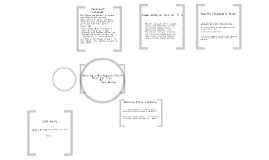Using One or More Examples, Explain "Emics" and Etics." by Corey ...