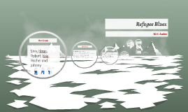 English Poem Analysis - Refugee Blues by Kiran Chinnam on Prezi