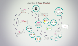 Algoritmo de Floyd-Warshall by Juan Diego Ramirez on Prezi