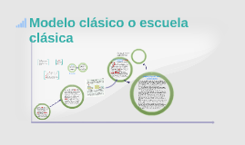 Modelo clasico by natalia segovia on Prezi