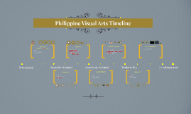 Philippine Visual Arts Timeline by David Jo. Manalo on Prezi