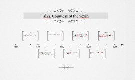 Alys, Countess of the Vexin by Emma Steen on Prezi