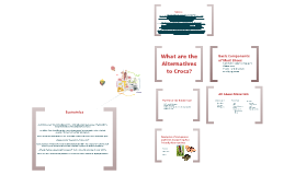 Product Life Cycle: Crocs by Caroline Resor on Prezi