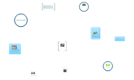 Life Cycle of a Dollar Bill by Nancy Hess on Prezi