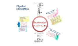 Neuromotor Impairments by Jerome Fami on Prezi