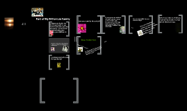 7 Habits Presentation on Being a Transition Person by Sandra Black on Prezi