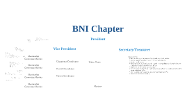 Org Chart BNI Chapter by Rachael Letendre on Prezi