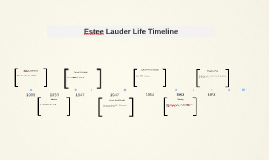 Nano Nagle Timeline by Savannah Maas on Prezi