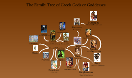 Family Tree on Greek Gods by Nadia and Amy by class 5k on Prezi