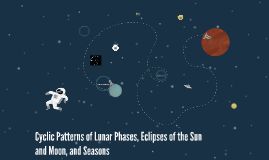 Cyclic Patterns of Lunar Phases, Eclipses of the Sun and Moon by ...