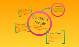 Everyday Use Characterization Lesson by Emily Lerner on Prezi