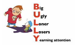 Mga Uri ng Pambubulas by junjun narciso on Prezi