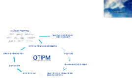 OTIPM by JooSik Seo on Prezi