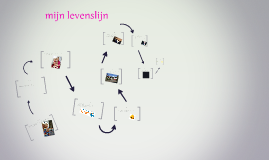 mijn levenslijn by Amber Harteveld on Prezi