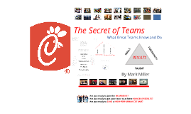 Book Review - The Secret of Teams by Mark Miller by burke allen on Prezi