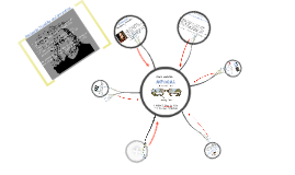 Element Super Hero-Helium by Shayla Kim on Prezi