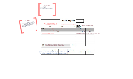 Instrukcja wypełniania dowodów wypłaty by Adam Lulek on Prezi