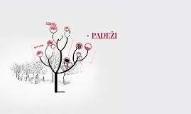 PADEŽI by Julija Roverto on Prezi