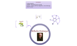 Heitmeyer by Hannah Struck on Prezi