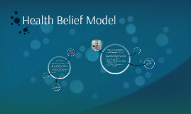 ACE Star Model of Knowledge Transformation by Sheryn Shahwan on Prezi